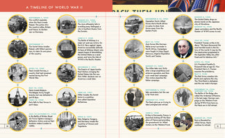 Heroes of World War II: 25 True Stories of Unsung Heroes Who Fought fo ...