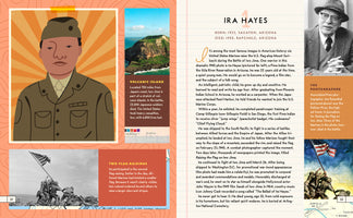 Heroes of World War II: 25 True Stories of Unsung Heroes Who Fought fo ...