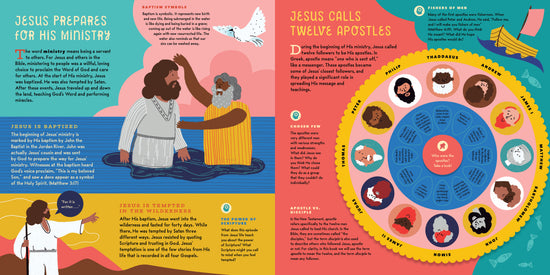 The Interactive New Testament – Bushel & Peck Books