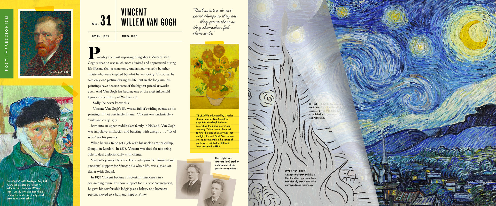 Art: An Interactive Guide – Bushel & Peck Books