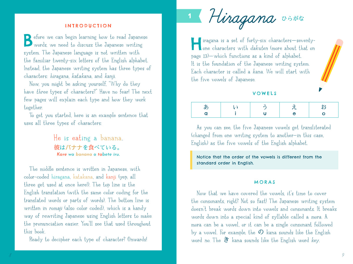 My First Book of Japanese – Bushel & Peck Books