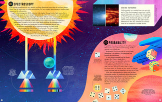 Exoplanets: A Visual Guide to the Worlds Outside Our Solar System ...