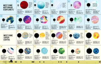 Exoplanets: A Visual Guide to the Worlds Outside Our Solar System ...