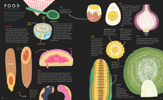 Inner Workings – Bushel & Peck Books