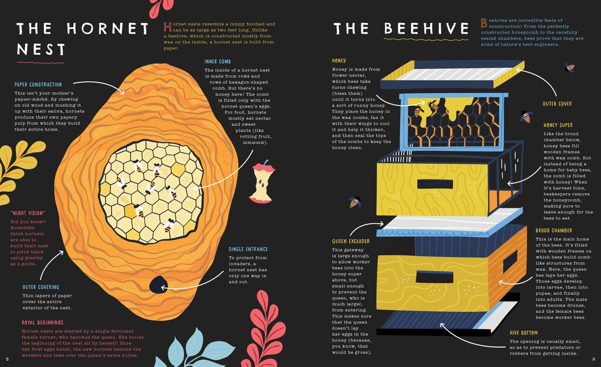 Inner Workings – Bushel & Peck Books